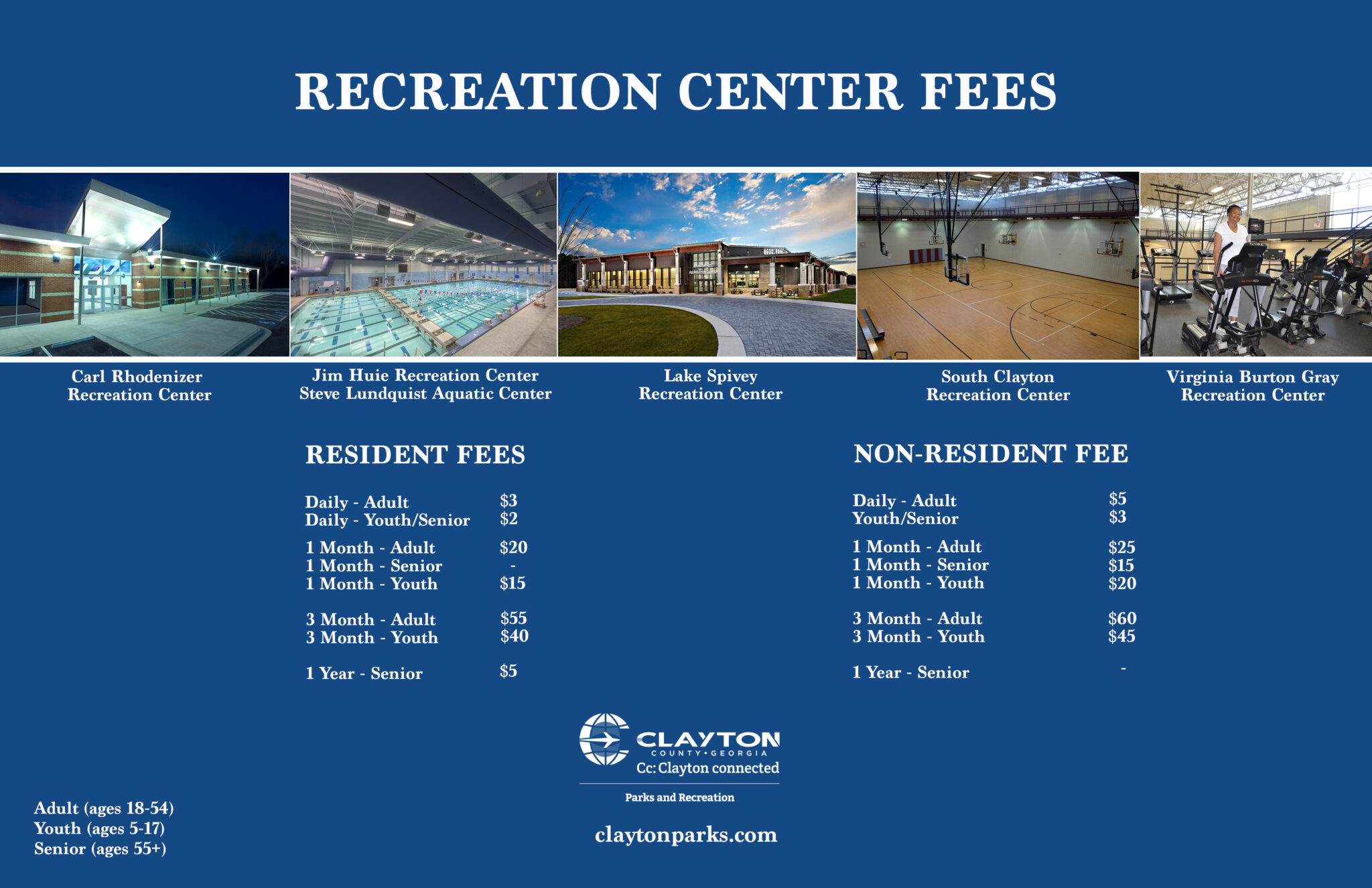 Recreation Centers – Clayton County Parks